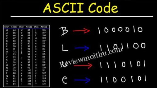 Bảng Mã ASCII là gì? Trọn Bộ Bảng mã ASCII mở rộng 2021